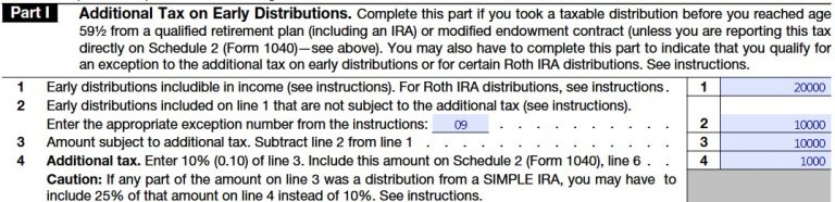 Unpacking Publication 590B’s Ishmael Example – Marotta On Money