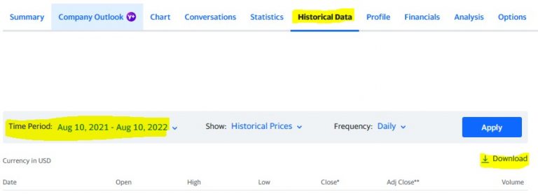 How to Calculate Fair Market Value if the Date of Death Is on a Weekend ...